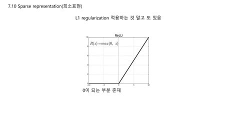Chapter 7 Regularization For Deep Learning 2 Ppt