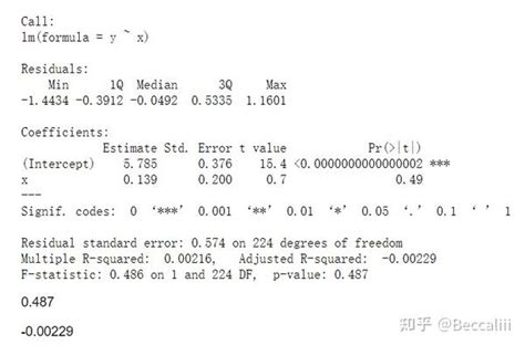 【r】glmnet包训练回归模型 Linear Lasso Ridge 知乎