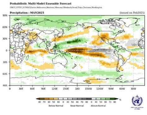 La Niña Event Is Expected To Be Short Lived