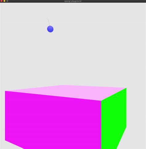 Github Jaehyunlee94simple Rigidbody Simulation