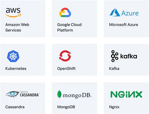 Splunk Log Observer エクセルソフト