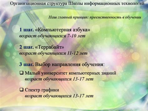 Школа информационных технологий презентация онлайн