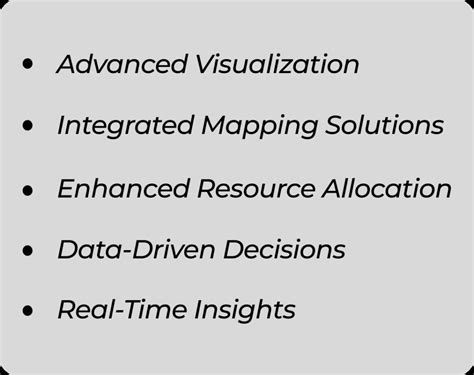 Geospatial Analytics Dullessystems