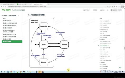 freertos学习 韦东山 韦东山freertos csdn博客