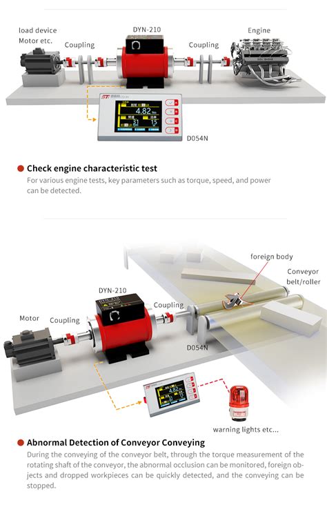 Dyn 210 Daysensor Large Range Non Contact Coupler Power Measuring Instrument Speed Rotary Force