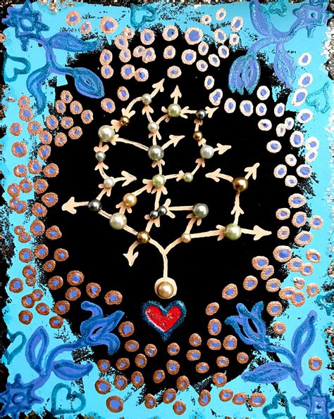 Sex Sigil 2 Orgone Energy By Nicabreeze On Deviantart