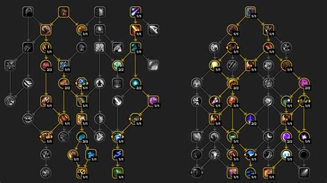 Guardian Druid Guide Dragonflight 10 0 KBoosting