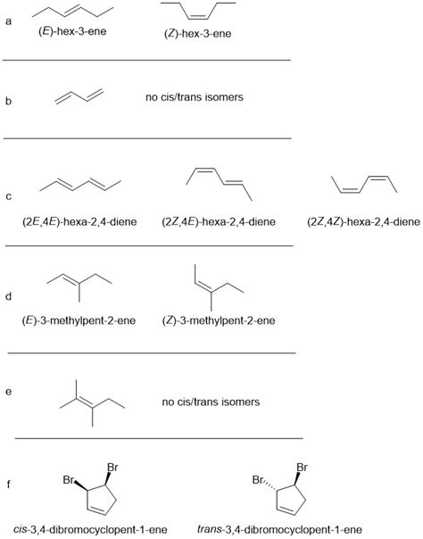 Cis And Trans Isomers Of Pent 2 Ene