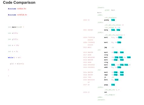 Arrays Basic C Loops Comparison Stack Overflow