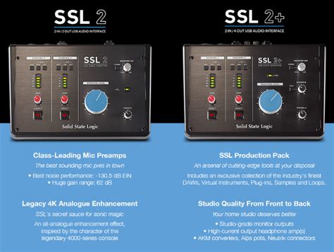 solid state logic ssl2 usb audio interfaces geeky gadgets
