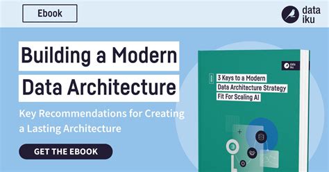 Dataiku On Linkedin Ebook 3 Keys To A Modern Data Architecture Strategy Fit For Scaling Ai