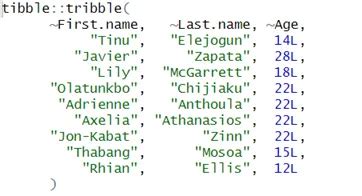 Top 3 Ways To Import Data Into R Using Copy And Paste