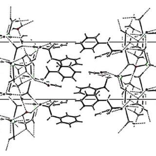 2D Supramolecular Network Of The Compound Along The Ab Plane Viewed