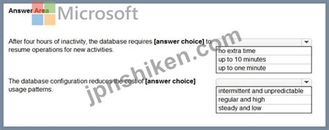 Dp 300j実際試験質問72：ホットスポットの質問 次の図に示すように、azure Portal で Azure Sql データベースをプロ