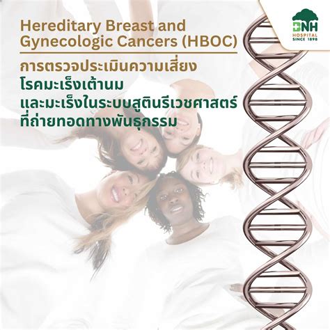 การตรวจ DNA การตรวจยน Genomics Screening