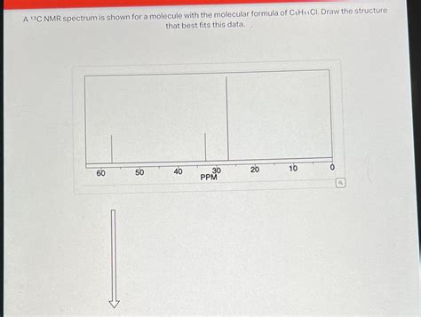Solved A 13C NMR Spectrum Is Shown For A Molecule With The Chegg