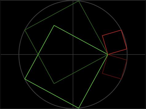 Draw Square Inside Circle Rmaths