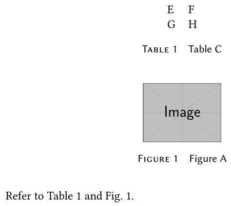 Place A Tabular And An Image In The Same Float Forcing A Table And A Figure To Be On The Same