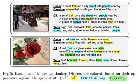 Oscar Object Semantics Aligned Pre Training For Vision Language Tasks