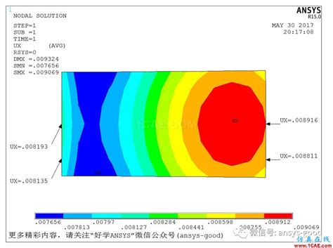 Ansys Ansys Ansys Ansys Workbench Ansys Ansys Workbench Ansys