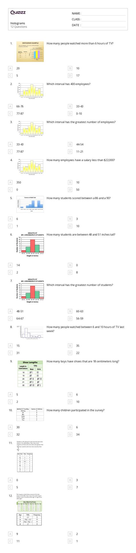50 Histograms Worksheets For 6th Grade On Quizizz Free And Printable