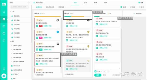看板（kanban） 不可忽视的协作工具 知乎