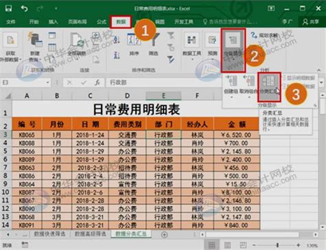 简单玩转excel排序、筛选、分类汇总与数据透视表功能！ E Shannon 博客园