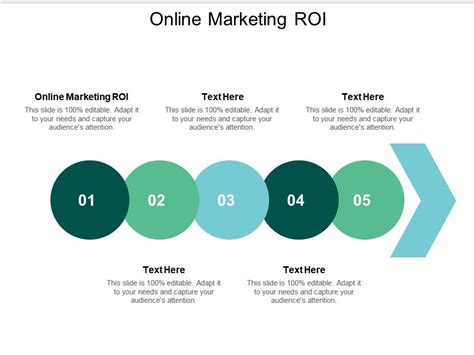 Online Marketing Roi Ppt Powerpoint Presentation Styles Good Cpb Ppt