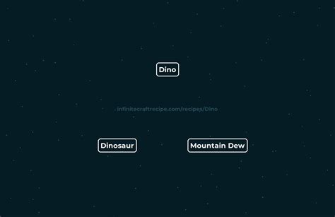 🦖 Dino Recipe How To Make Dino In Infinite Craft