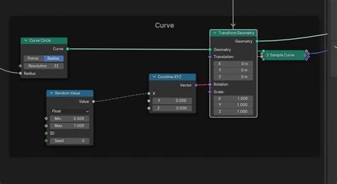 Trying To Randomize Rotation On A Curve This Seems Like It Would Work