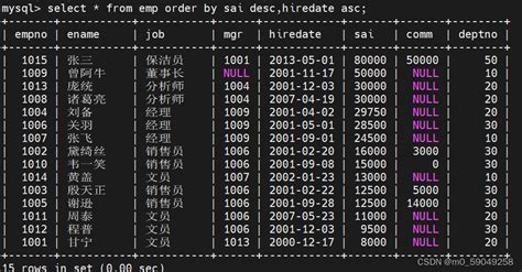 Sql查询练习与多表连接示例 Csdn博客