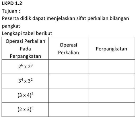 Solved Bantu Jawab Ya Kak Lkpd Tujuan Peserta Didik Dapat Menjelaskan Sifat Perkalian