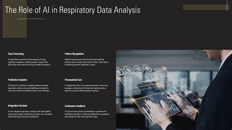 Top Respiratory System PowerPoint Presentation Templates In