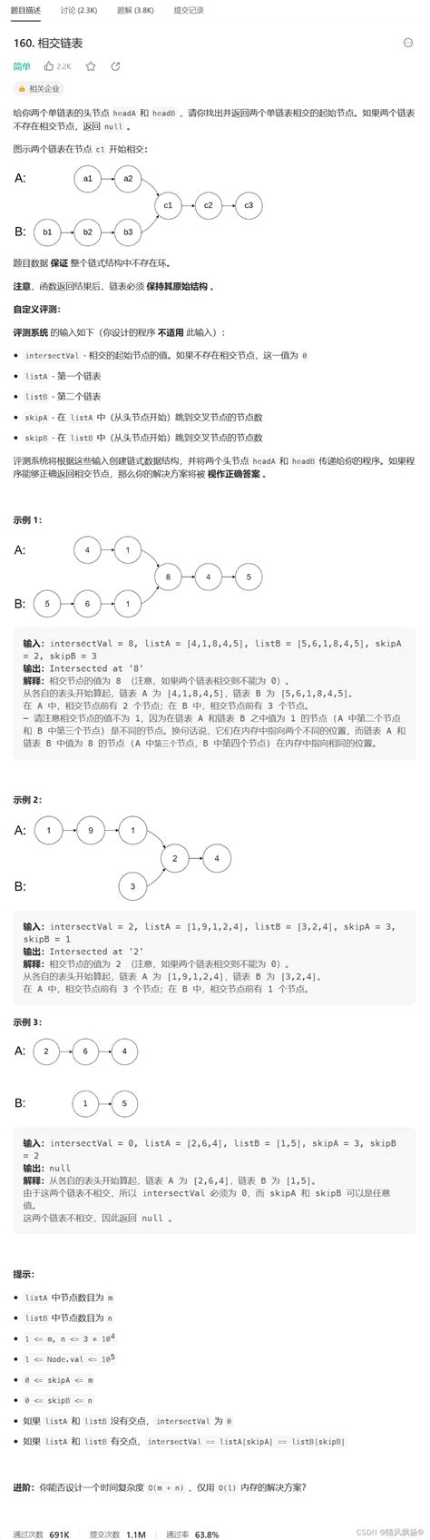 C语言每日一题：12《数据结构》相交链表。