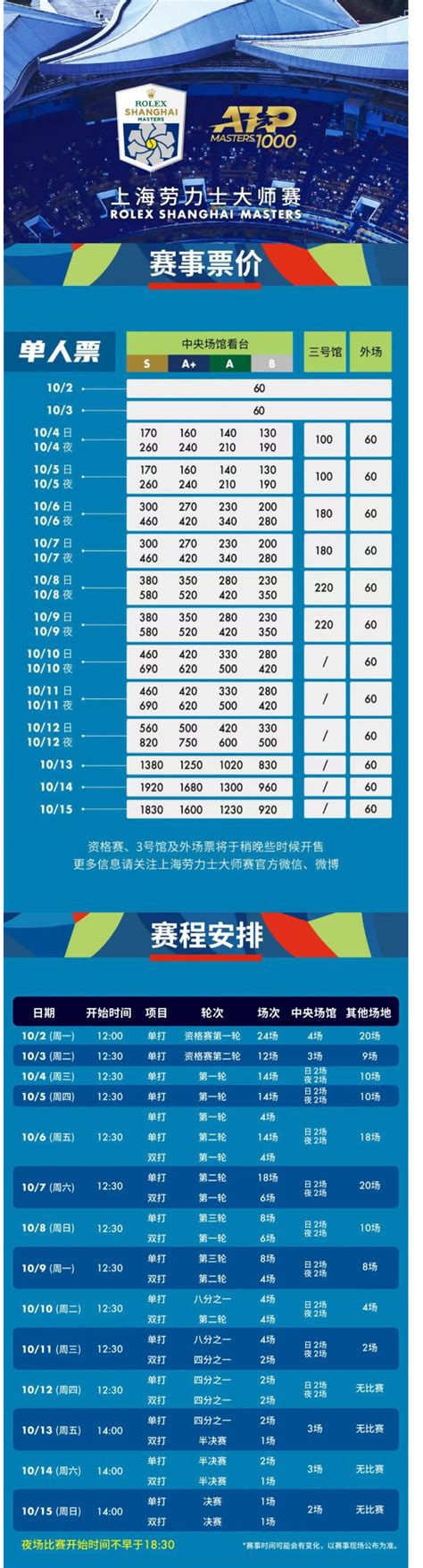 上海大师赛2023购票 时间 方式 上海慢慢看