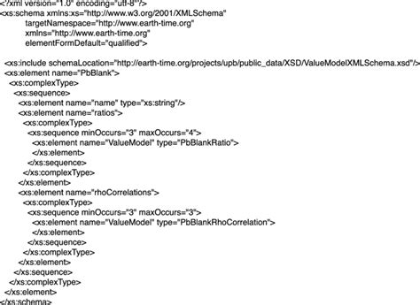 pb blank schema shown in xml schema language the formatting of this