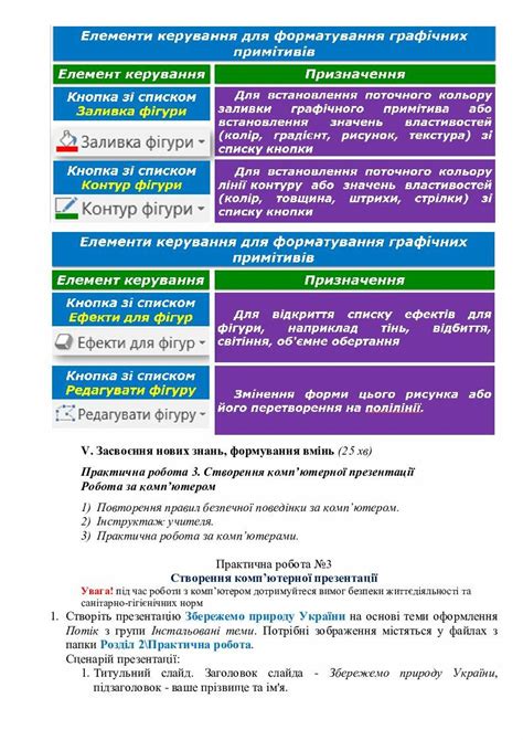 Вставляння на слайд і форматування графічних примітивів Практична робота 3 «Створення комп