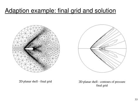 Ppt Lecture 7 Meshing Applied Computational Fluid Dynamics