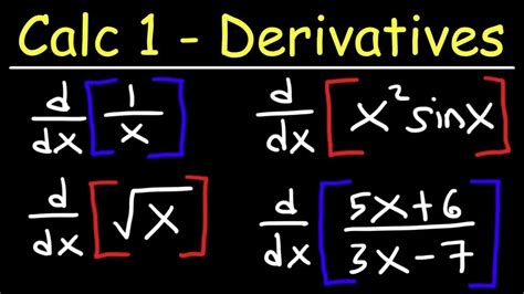 Calculus 1 Derivatives Practice