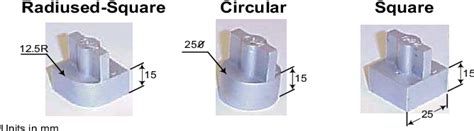 Figure 5 From Distributed Architecture For Intelligent Robotic Assembly Part Iii Design Of The