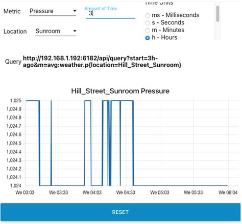 using ticktockdb open source time series database on rpi 2 model b or