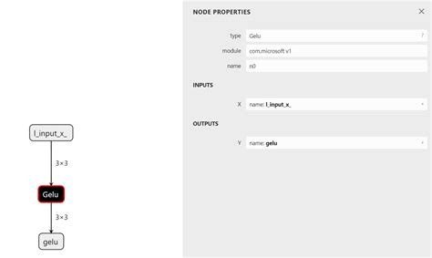 Extending The Onnx Registry Pytorch Tutorials Cu Documentation