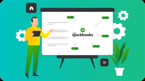 How To Record Merchant Fees In Quickbooks Online Livewell