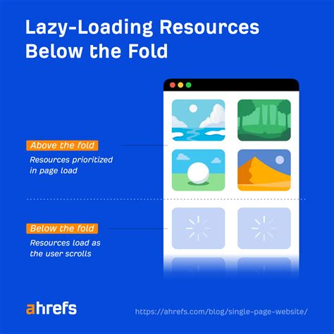 single page websites and seo the essential guide