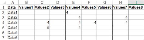 Vba Implement Excel 2013 Macro Which Hides Empty Columns Stack Overflow