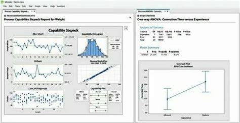 Offline Minitab 18 Software 19 Single User At ₹ 140000 In Gurgaon Id 21105540230
