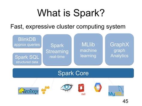 Recsys 2015 Tutorial Scalable Recommender Systems Where Machine Learning Meets Search Ppt