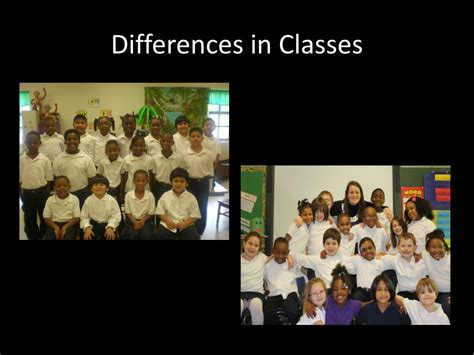 Ppt Creating A Classroom For All Students Powerpoint Presentation