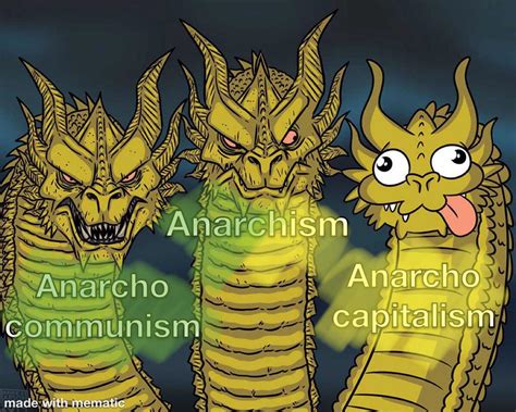 The Cringiest Anarchists R Politicalcompassmemes