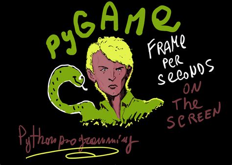 hot to show the frame rate fps or any text with pygame in python